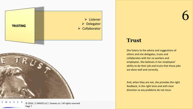 9 characteristics of effective executives | PPT