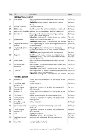 9 check your_english_vocabulary_for_medicine | PDF