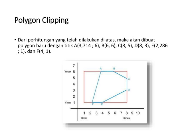 Materi Clipping | PPTX
