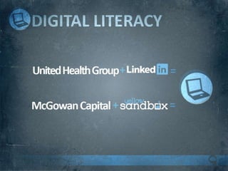 Effective Use of Digital Tools | PPT