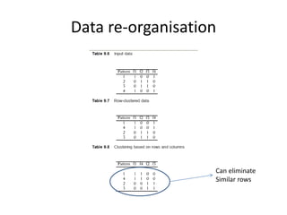 Unsupervised Learning Clustering KMean and Hirarchical.pptx