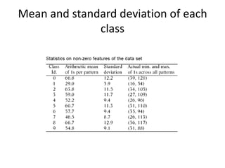 Unsupervised Learning Clustering KMean and Hirarchical.pptx