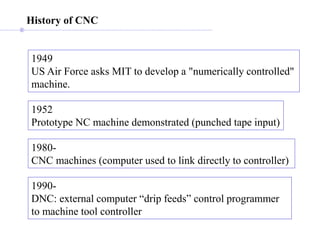 Introduction to computer controlled machine | PPT