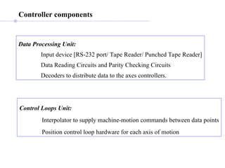 Basic Fundamental of CNC milling machine .ppt