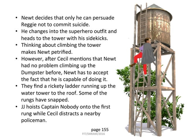 CAPTAIN NOBODY FORM 5 NOVEL chapters 20-21 | PPT