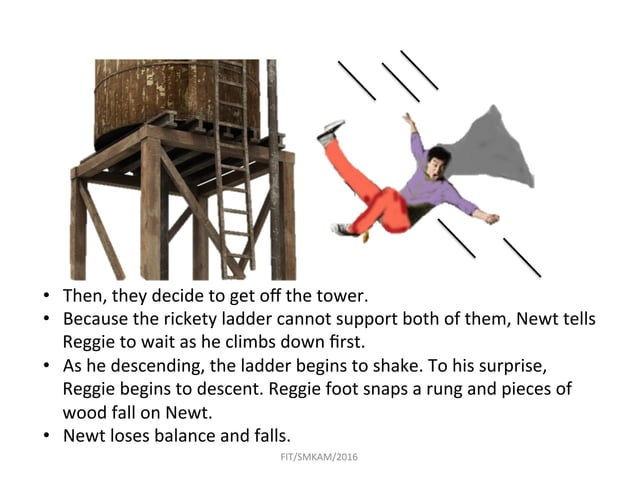 CAPTAIN NOBODY FORM 5 NOVEL chapters 20-21 | PPT