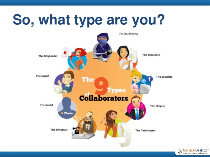 Collaboration Insights Webinar: The 9 Types of Collaborators