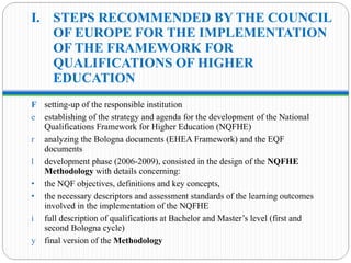 Comparisons Between NQS in Correlation with EQF - Liliana Sandu | PPT ...