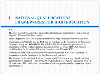 Comparisons Between NQS in Correlation with EQF - Liliana Sandu | PPT ...