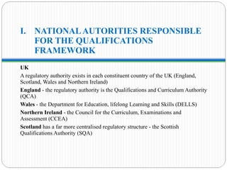 Comparisons Between NQS in Correlation with EQF - Liliana Sandu | PPT ...