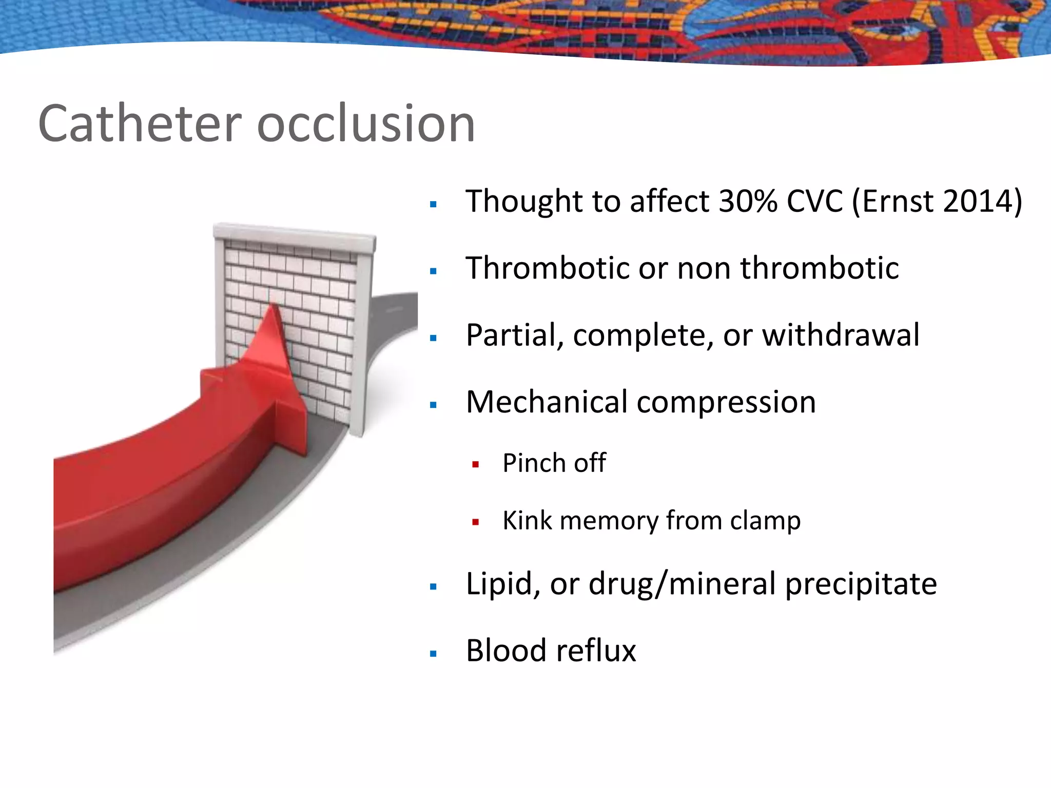 Complications of Central Venous Catheters: current perspectives | PPTX