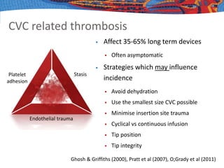 Complications of Central Venous Catheters: current perspectives | PPTX