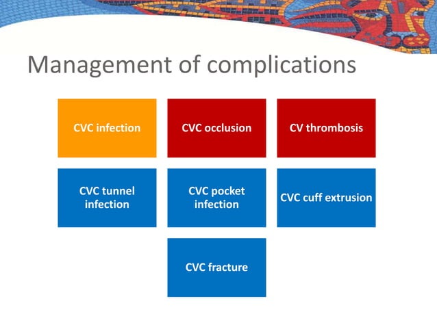 Complications of Central Venous Catheters: current perspectives | PPTX
