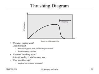 cache memory management | PPT