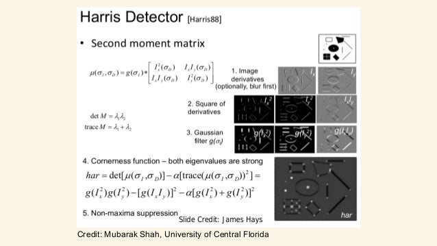 Computer Vision Pattern Recognition
