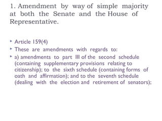 9 constitutional supremacy amendments 6 (4) | PPT