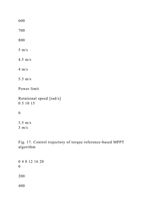 9 Control Strategies for Variable-speed Fixed-pitch Win.docx