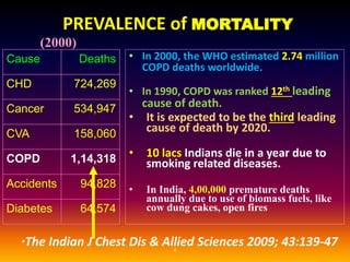 Chronic Obstructive pulmonary diasese | PPTX