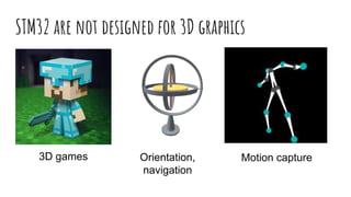 Данило Ульянич “C89 OpenGL for ARM microcontrollers on Cortex-M. Basic functional of projecting ...
