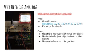 Данило Ульянич “C89 OpenGL for ARM microcontrollers on Cortex-M. Basic functional of projecting ...