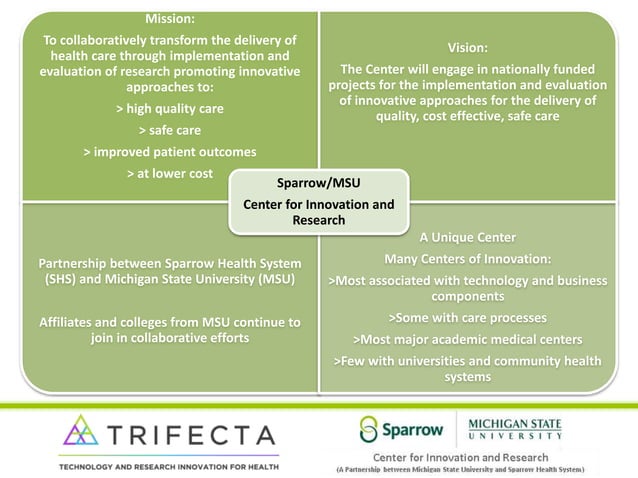 Trifecta and Sparrow/MSU Center for Innovation and Research | PPT