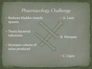 Chapter 9 Presentation- Urinary System | PPT