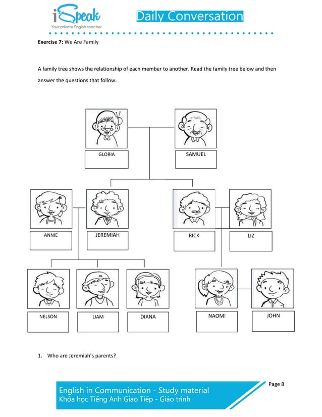 Chapter 1 unit 2. my family | PDF