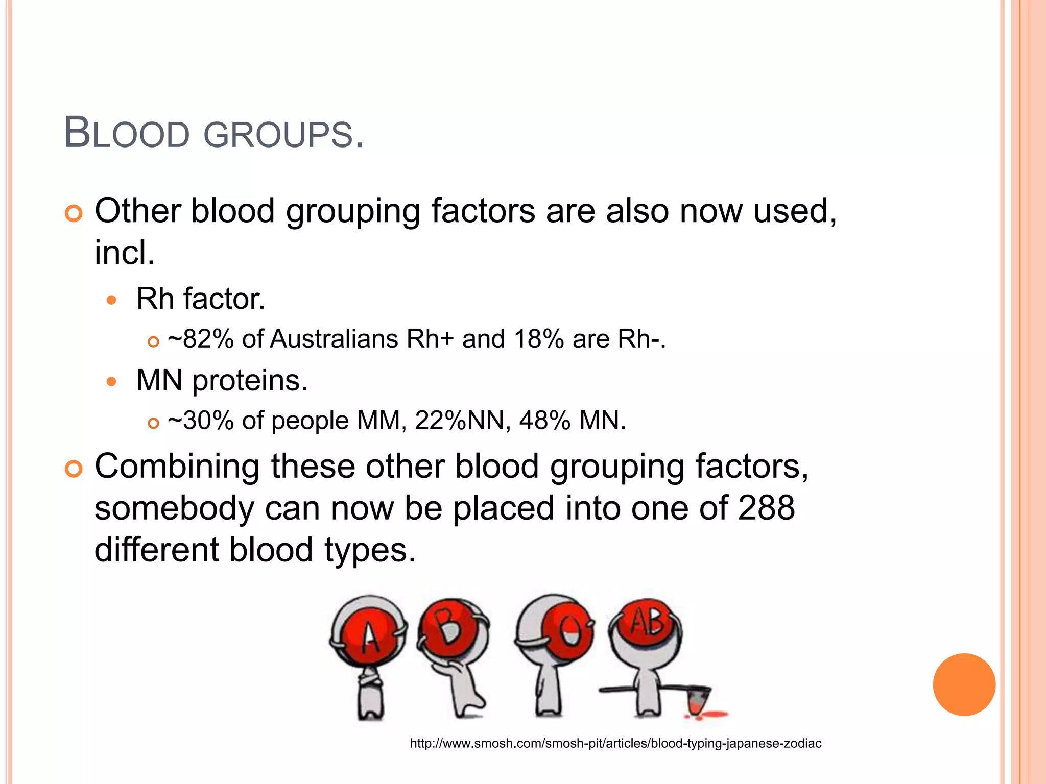 Forensic Science - 09 Blood and blood splatter | PPTX