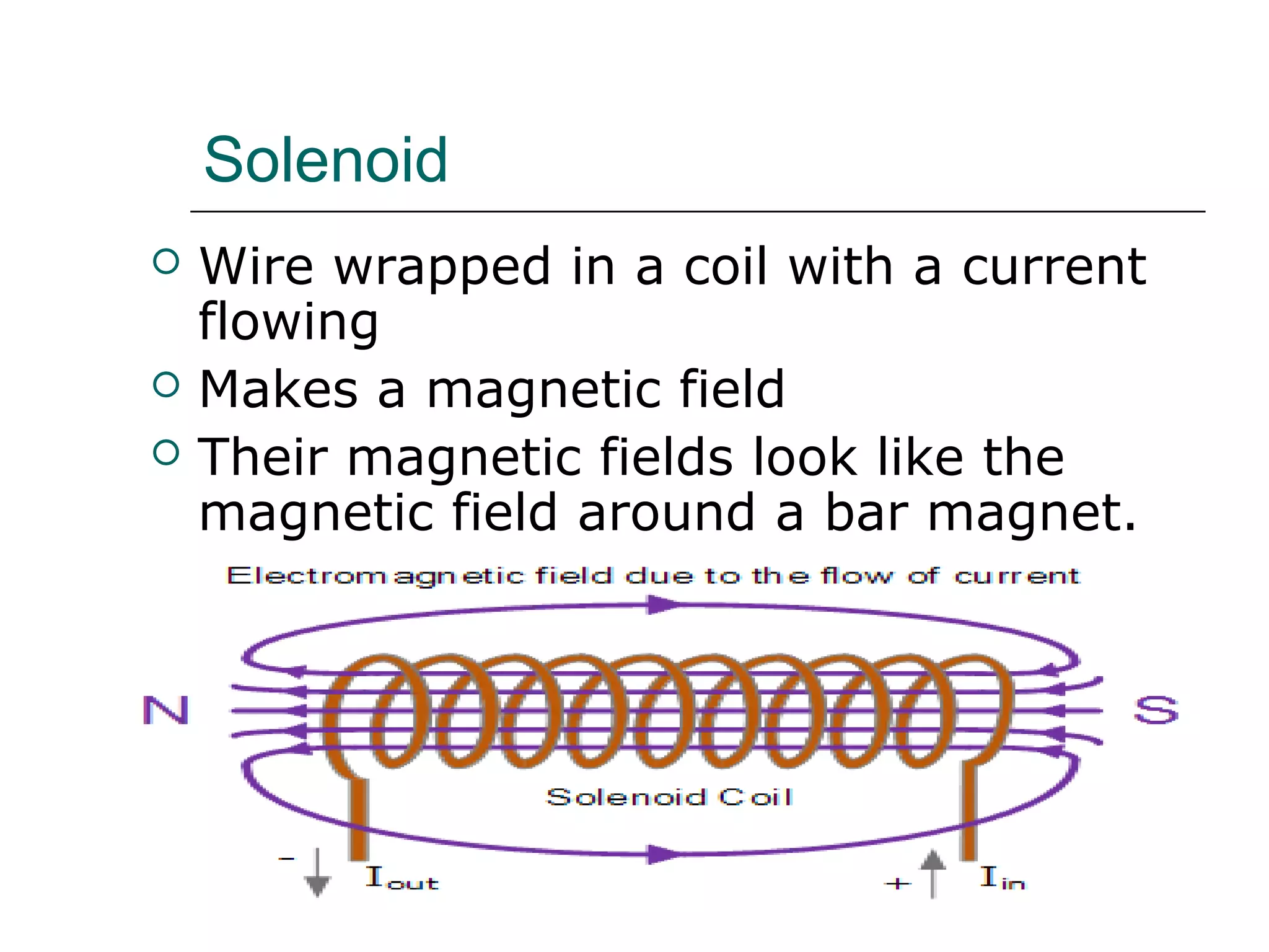 Solenoids | PPT