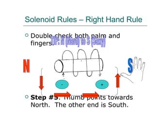 Solenoids | PPT