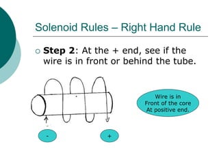 Solenoids.ppt