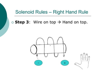 Solenoids.ppt