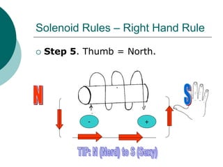 Solenoids.ppt