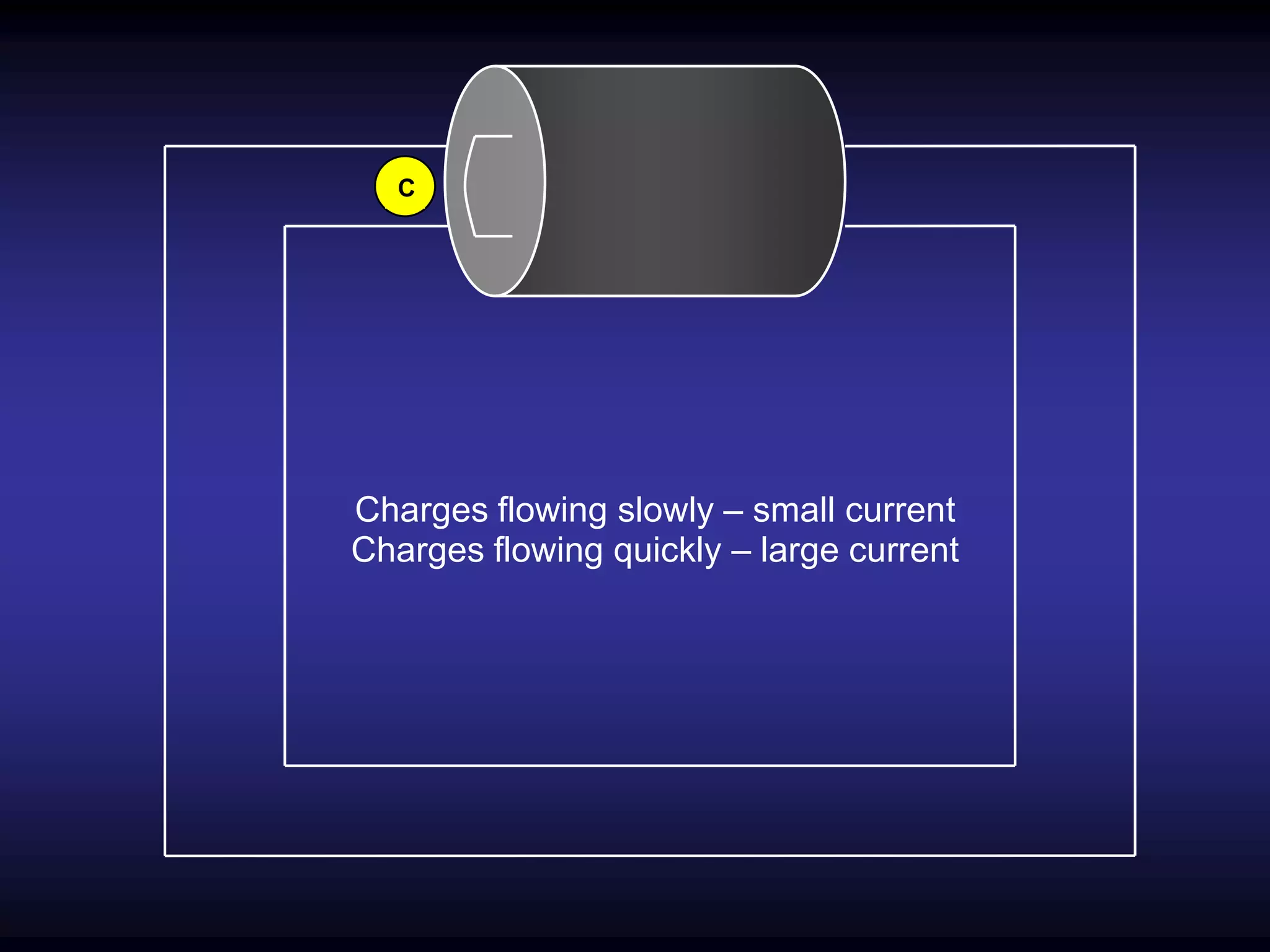 9 current, potential difference & resistance hbl (edited ) | PPT