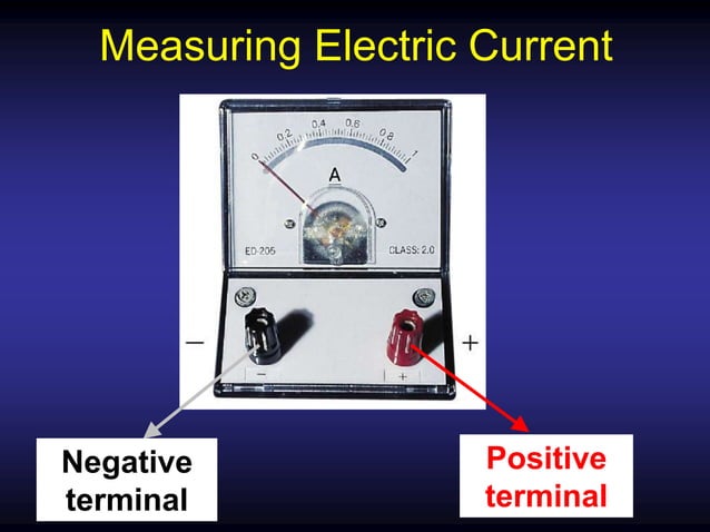 9 current, potential difference & resistance hbl (edited ) | PPTX ...