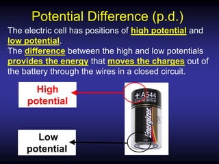 9 current, potential difference & resistance hbl (edited ) | PPTX ...