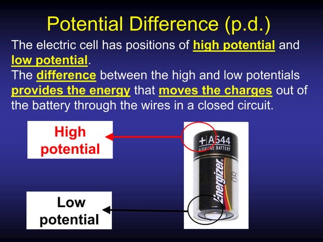 9 current, potential difference & resistance hbl (edited ) | PPTX ...
