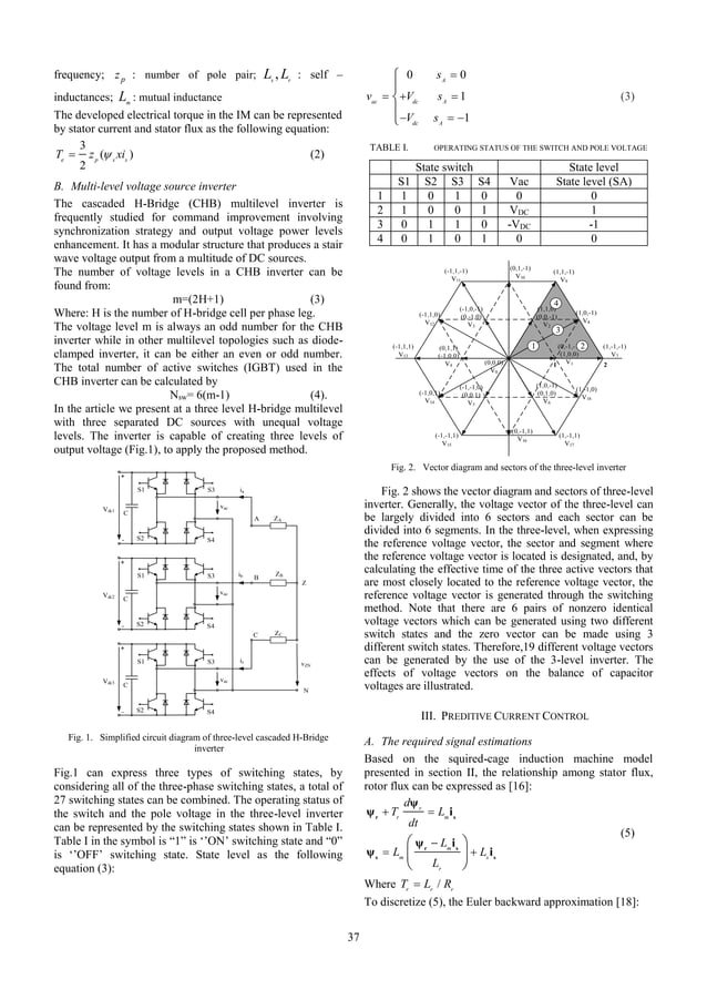 [9_CV] FCS-Model Predictive Control of Induction Motors feed by MultilLevel Casaded H-Bridge ...