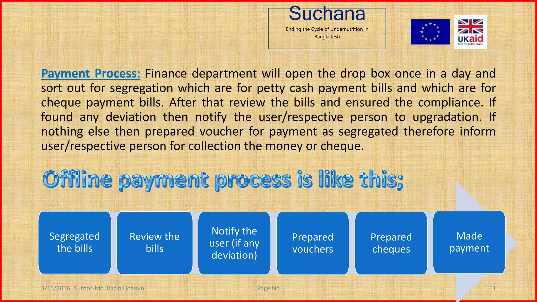 Examples of standard Bill, submission and payment process. | PPT | Free ...