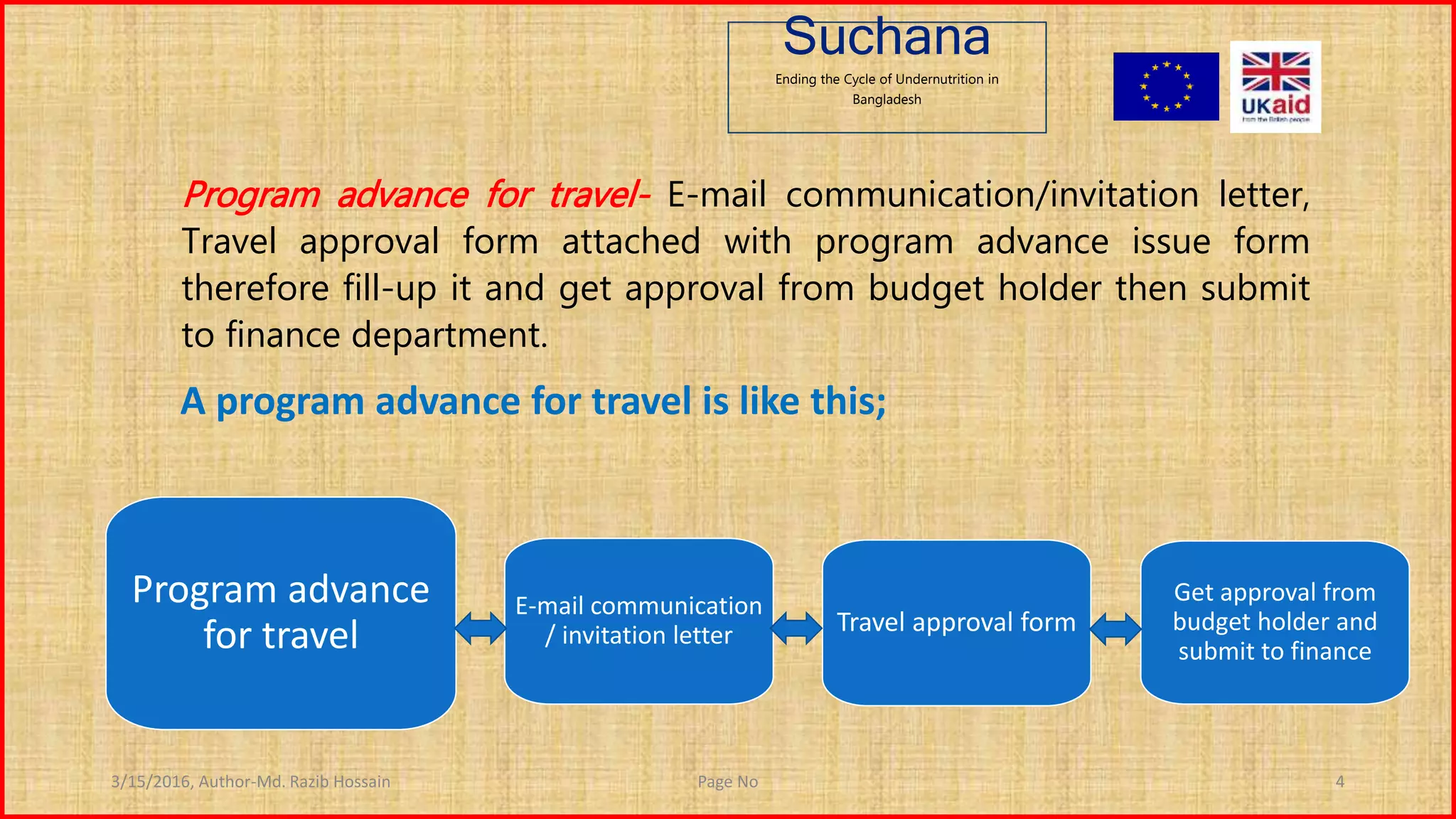 Examples of standard Bill, submission and payment process. | PPT | Free ...