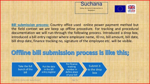 Examples of standard Bill, submission and payment process.