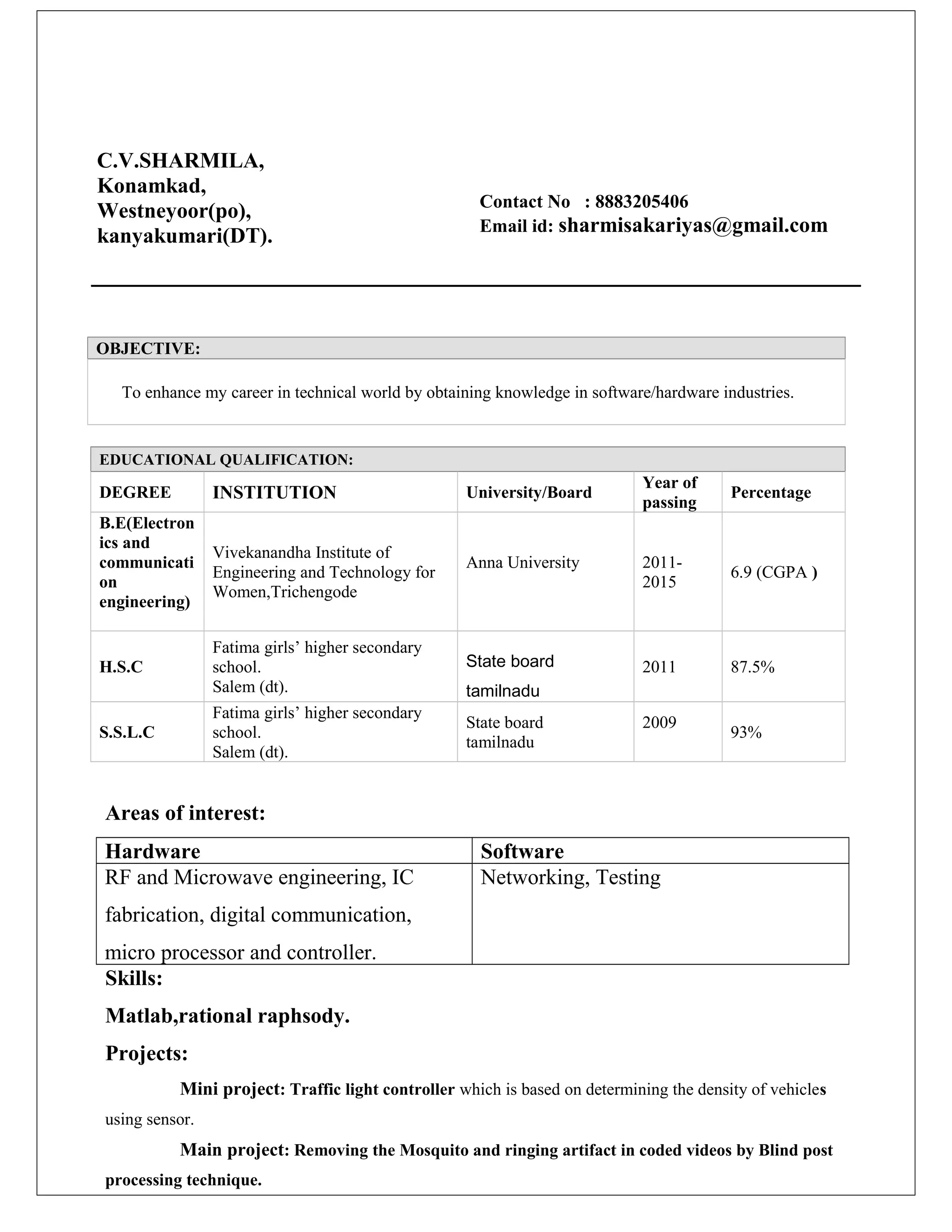 new sharmi resume | DOC