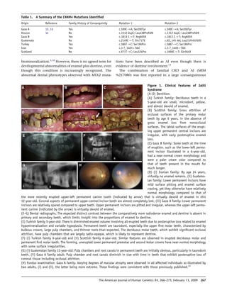 CNNM4(2009) | PDF | Eye and Vision Conditions | Diseases and Conditions
