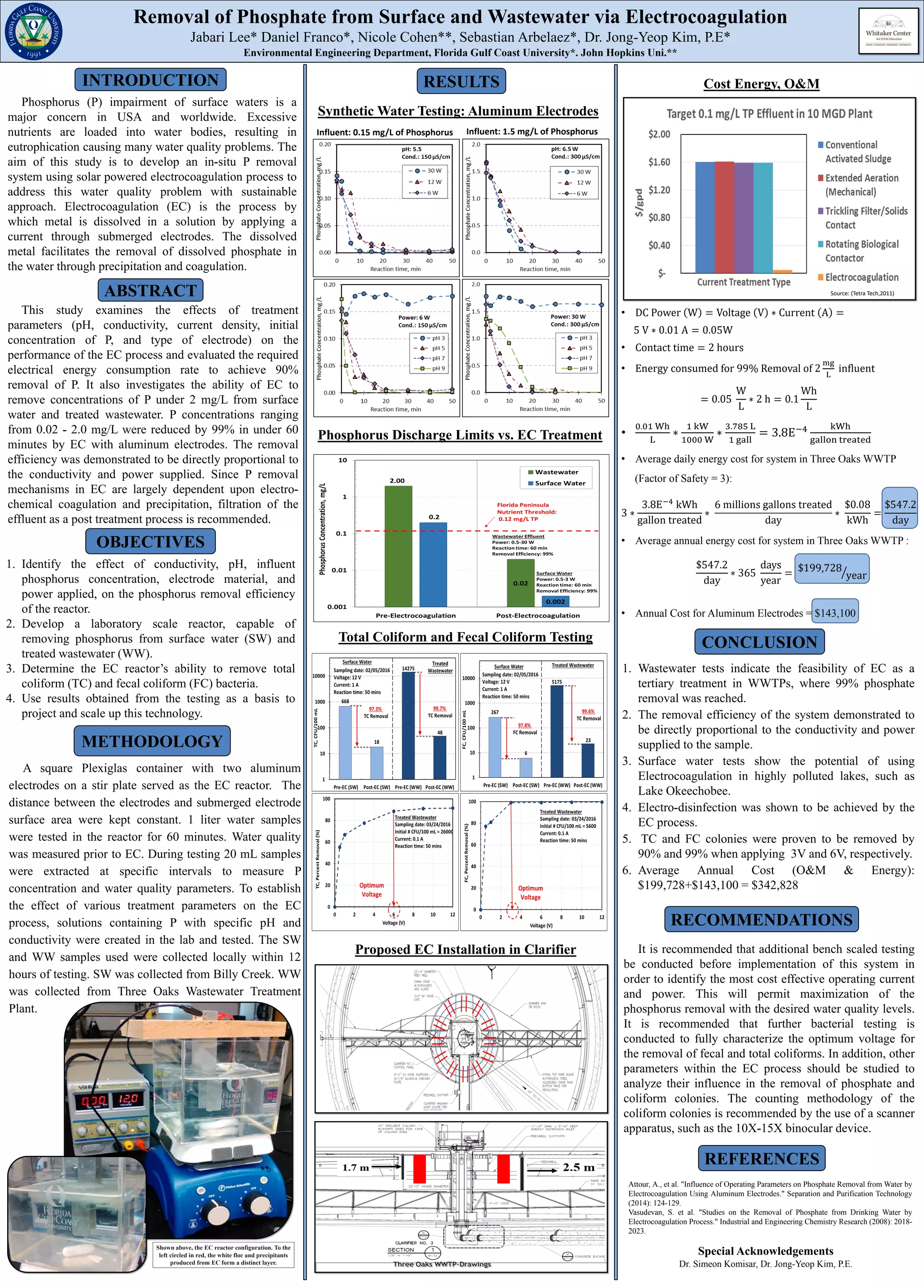 Poster_Electrocoagulation Final Version | PDF