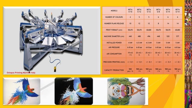 Trusted Partner Catalog | PPT