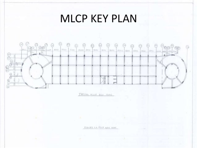 practical training ppt