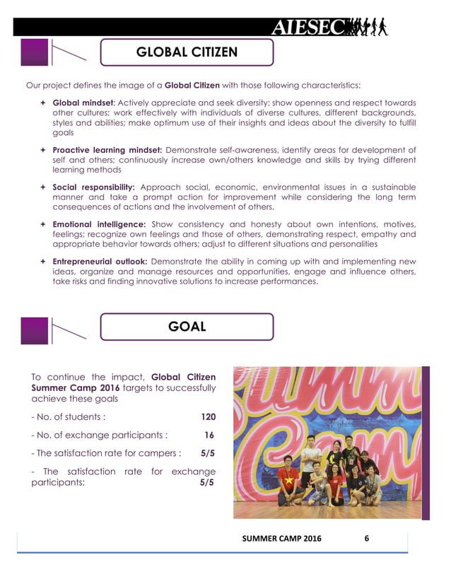 SUMMER CAMP 2016 Intern booklet | PDF