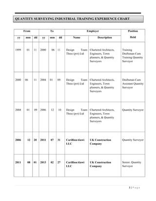 chinthaka silva | PDF