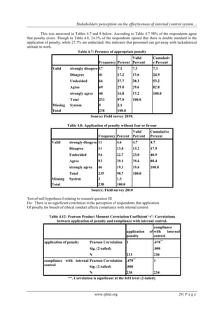 IC paper published | PDF