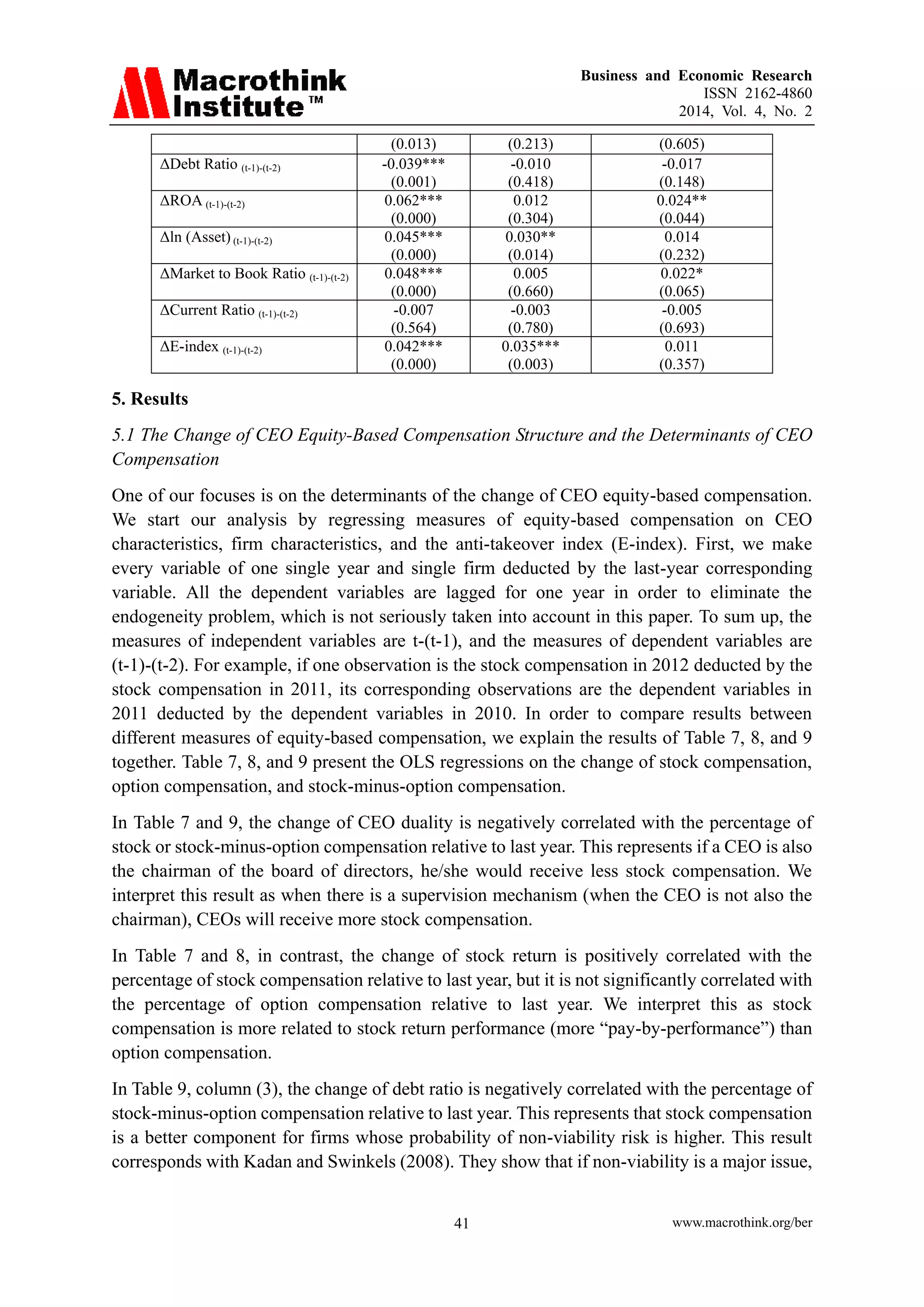 The causes and risk-taking on the change of CEO equity-based compensation | PDF